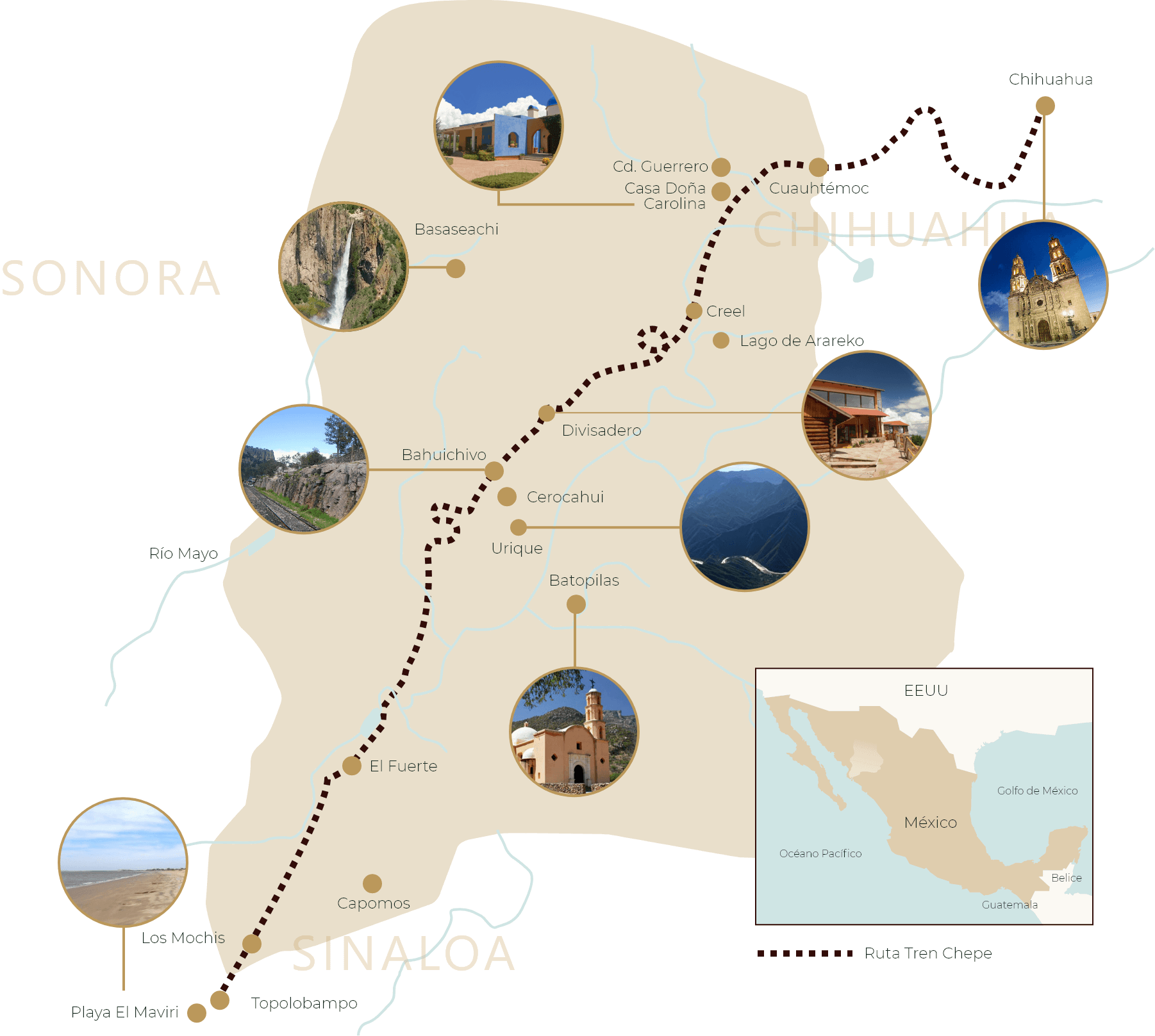 Hotel Divisadero Barrancas